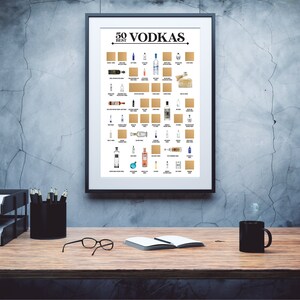 50 Best Vodkas Scratch off Poster the Vodka Bucket List - Etsy