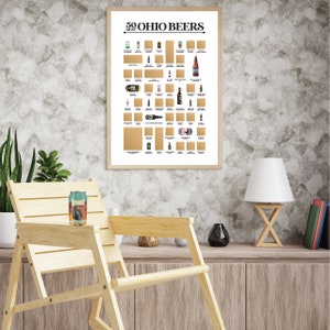 50 Best Ohio Beers Scratch off Poster - the Scratch off Beer Bucket ...