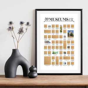 50 Best Museums Scratch off Poster, Museum Bucket List, Museum Poster ...