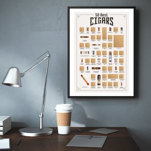 50 Best Cigars Scratch off Poster - Cigar Bucket List - Cigar Print ...