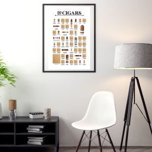 50 Best Cigars Scratch off Poster - Cigar Bucket List - Cigar Gifts for ...