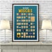 50 Best Musicals Scratch off Poster - Musical Theater Gifts - Musical ...
