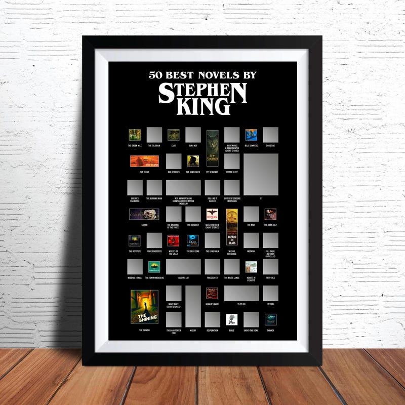 Stephen King Wall Posters - Etsy