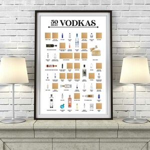 50 Best Vodkas Scratch off Poster the Vodka Bucket List - Etsy
