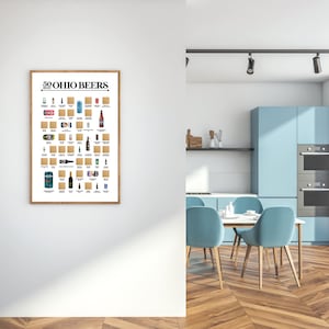50 Best Ohio Beers Scratch off Poster - the Scratch off Beer Bucket ...
