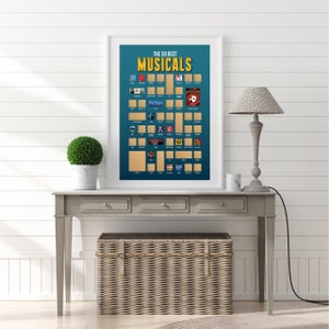 50 Best Musicals Scratch off Poster - Musical Theater Gifts - Musical ...