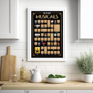 50 Best Musicals Scratch off Poster, Broadway Musicals Scratch Off ...
