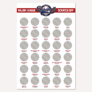 Baseball Stadium Scratch off Poster, Baseball Stadium Map, Baseball ...