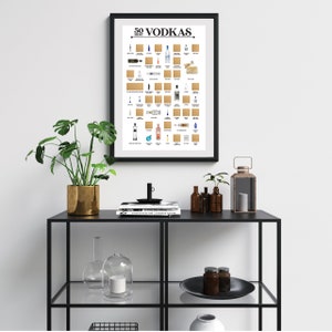 50 Best Vodkas Scratch off Poster the Vodka Bucket List Vodka Poster ...