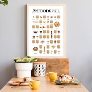 50 Best Foods From Around the World Scratch off Poster Kitchen Decor ...