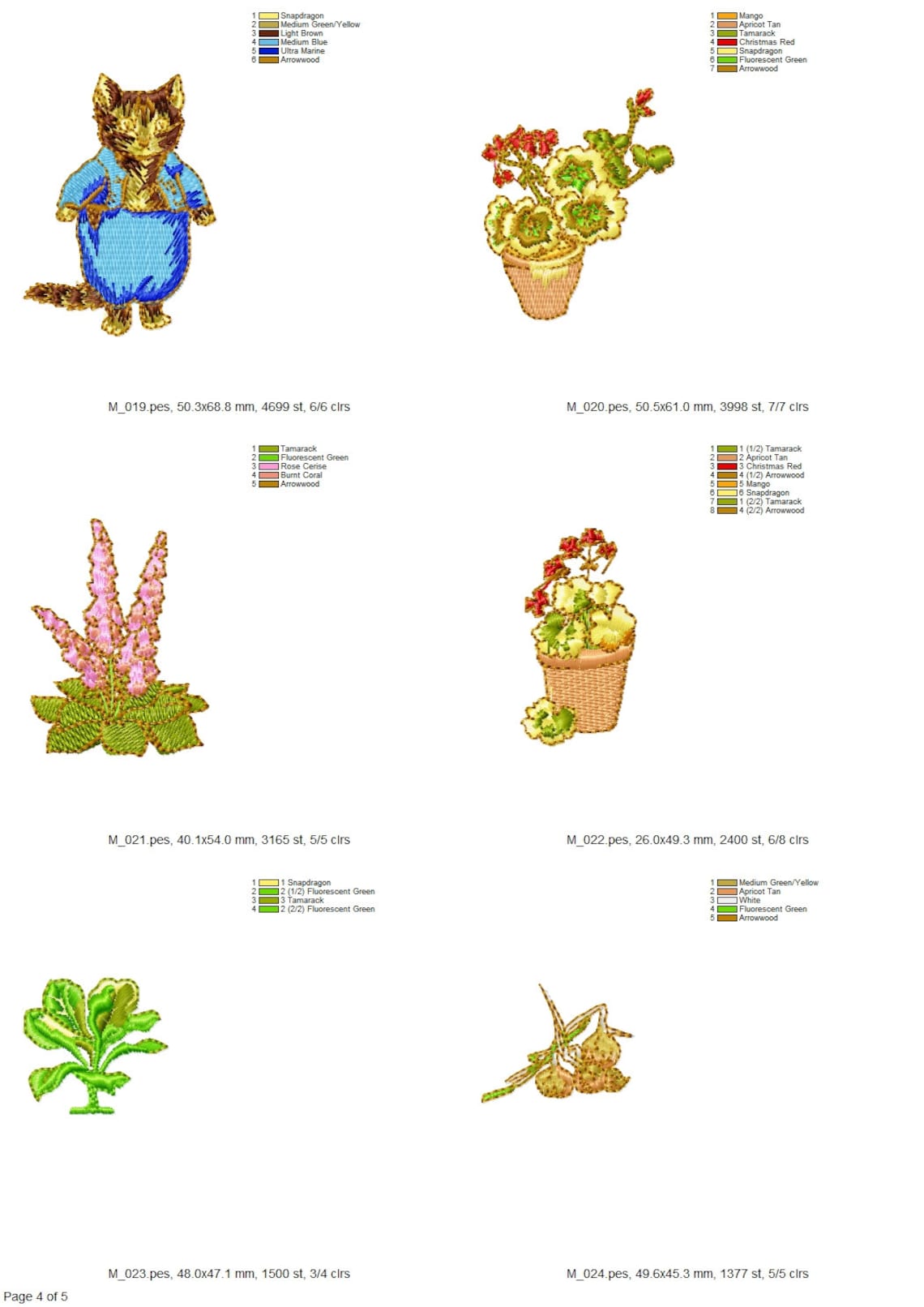 Peter Rabbit Machine Embroidery, 30 Designs, Beatrix Potter Embroidery ...