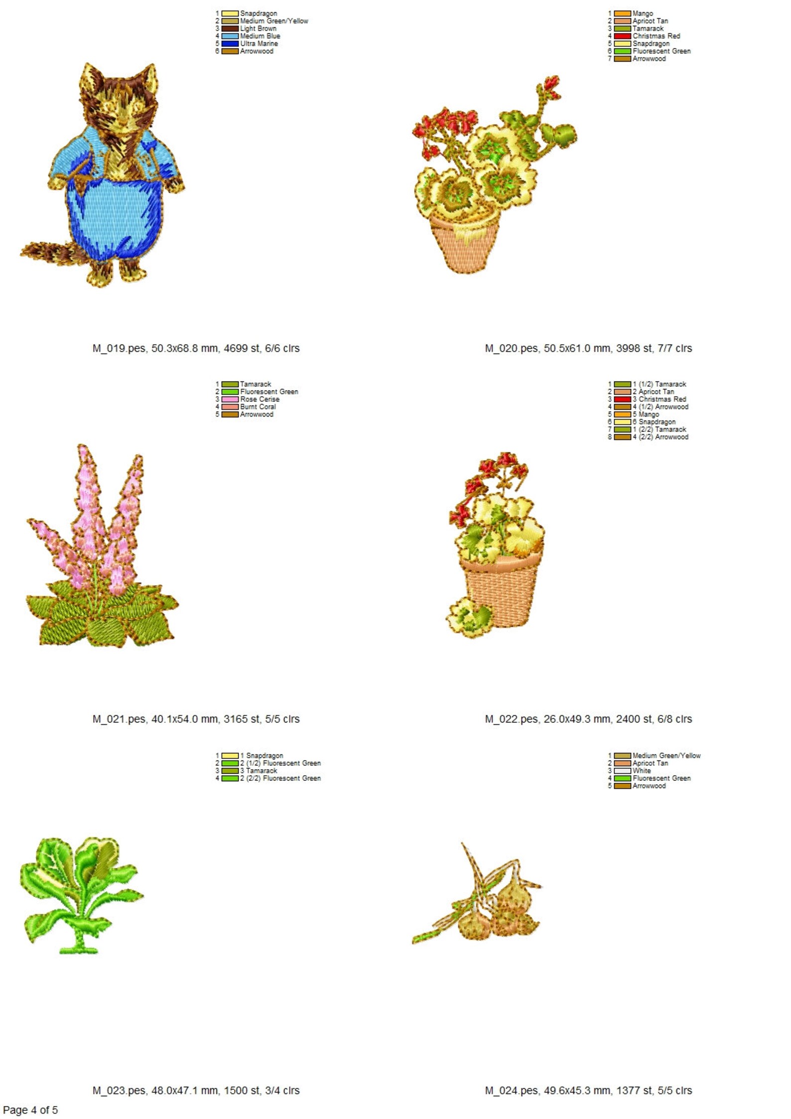 Peter Rabbit Machine Embroidery, 30 Designs, Beatrix Potter Embroidery ...