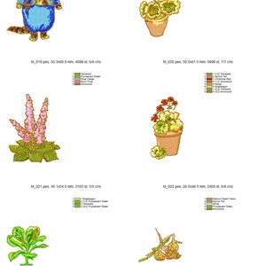 Peter Rabbit Machine Embroidery, 30 Designs, Beatrix Potter Embroidery ...