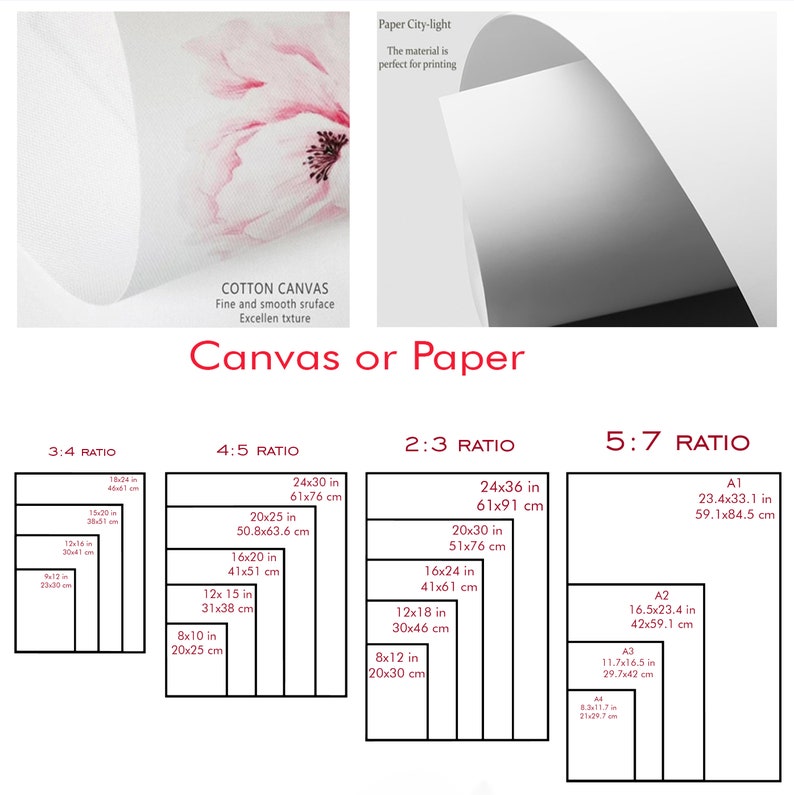 Funchal Madeira Poster Travel Print Wall Madeira Funchal Poster Wall ...