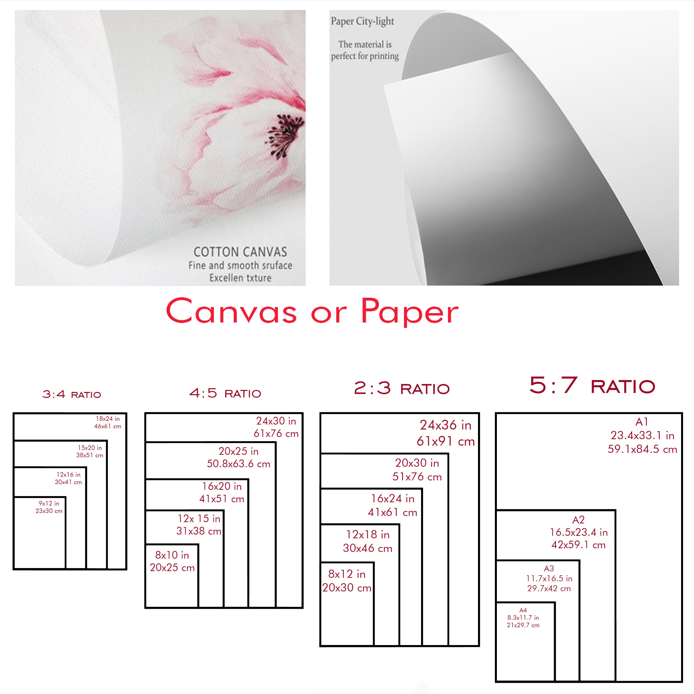 Funchal Madeira Poster Travel Print Wall Madeira Funchal Poster Wall ...