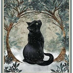 Vintage Canvas Poster Let Me Check My Giveashitometer Nope - Etsy