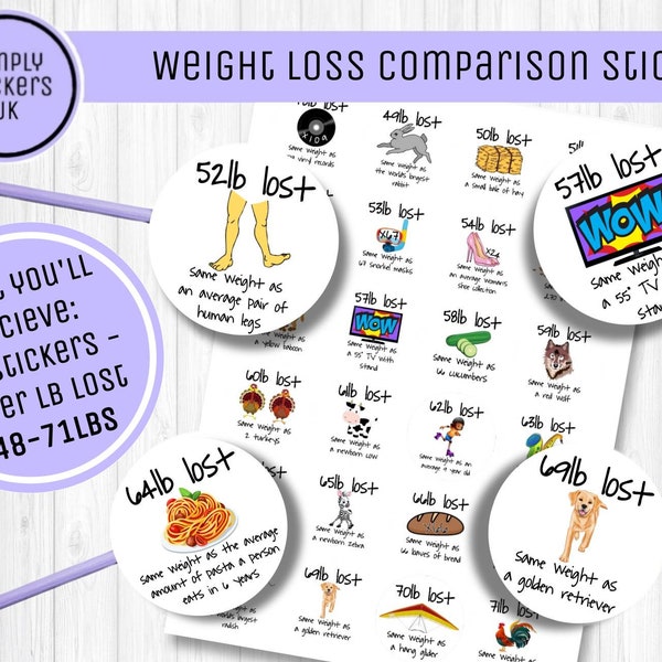 Scale Stickers - Etsy UK