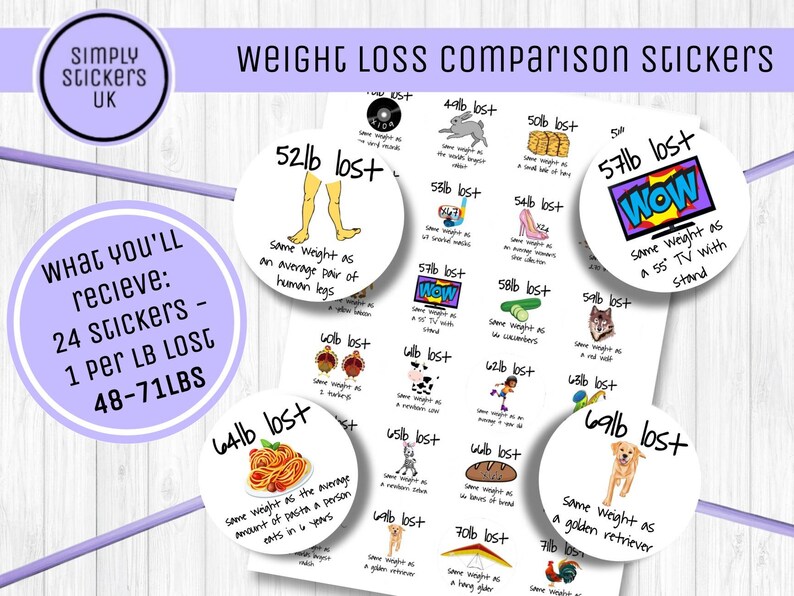Weight Loss Comparison Stickers Diet Friendly Visual Aid - Etsy UK