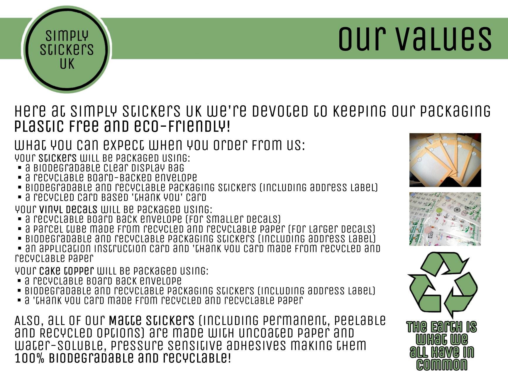 Weight Loss Comparison Stickers Diet Friendly Visual Aid - Etsy UK