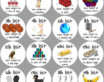 Weight Loss Stickers | Etsy UK