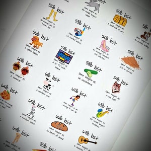 Weight Loss Comparison Stickers Diet Friendly Visual Aid | Etsy UK