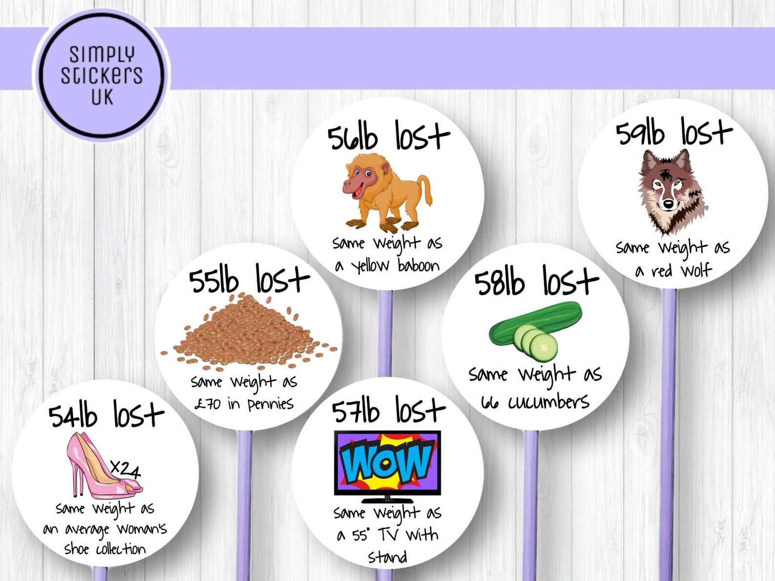 Weight Loss Comparison Stickers Diet Friendly Visual Aid - Etsy UK