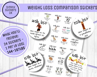 Pounds Lost Visual - Etsy