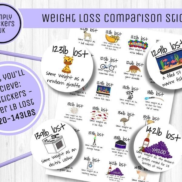 Weight Loss Bracelet - Etsy UK