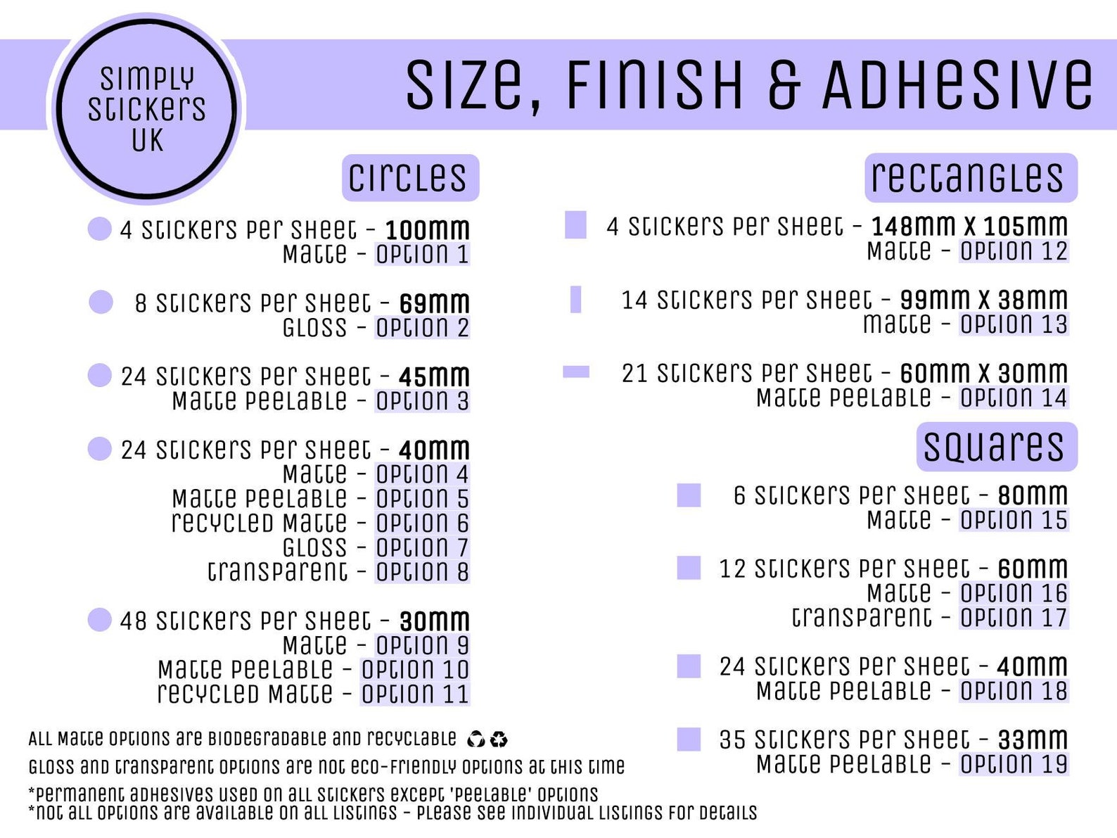 Weight Loss Comparison Stickers Diet Friendly Visual Aid - Etsy UK