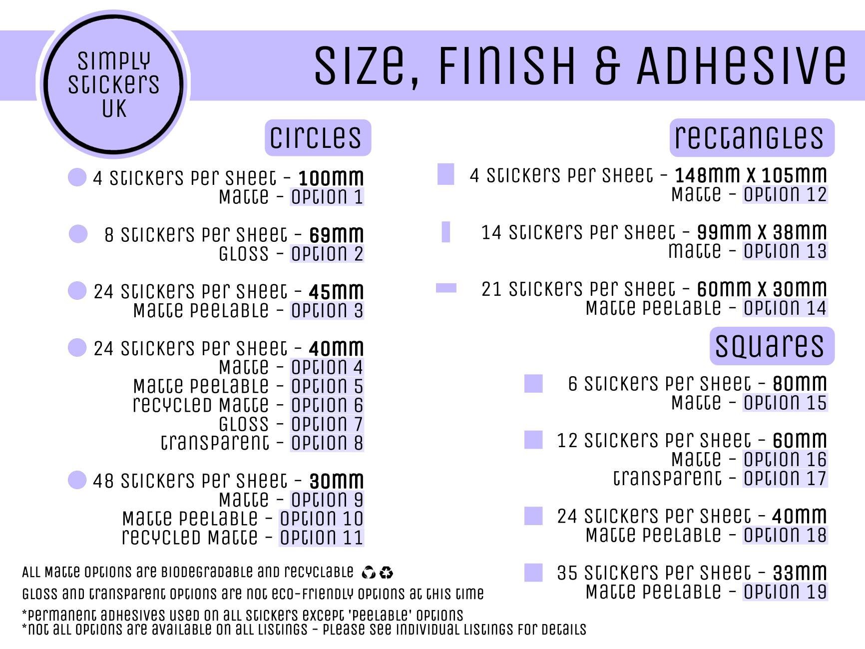 Weight Loss Comparison Stickers Diet Friendly Visual Aid - Etsy UK