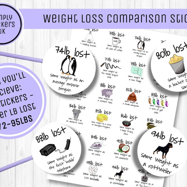 Visual Aid - Etsy UK