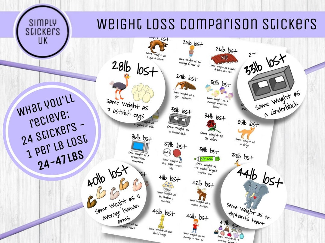 Weight Loss Comparison Stickers Diet Friendly Visual Aid Labels / Same ...
