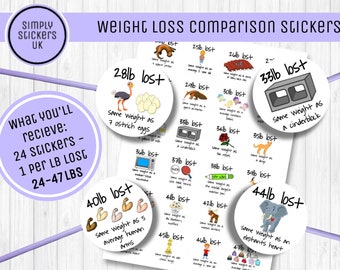 Weight Loss Comparison Stickers - Etsy