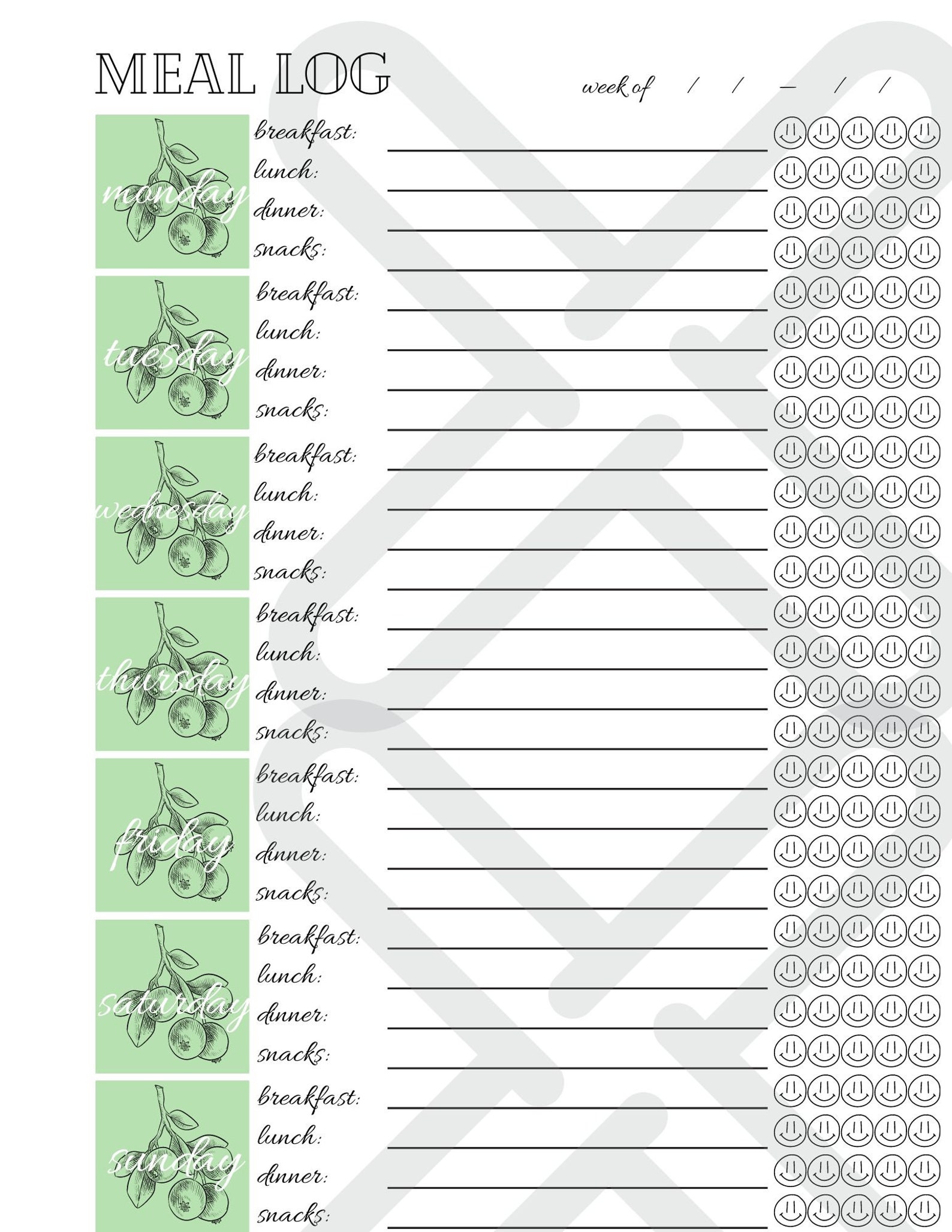 Weekly Meal Log Template for Habit Tracker, Meal Log, Planner Insert ...