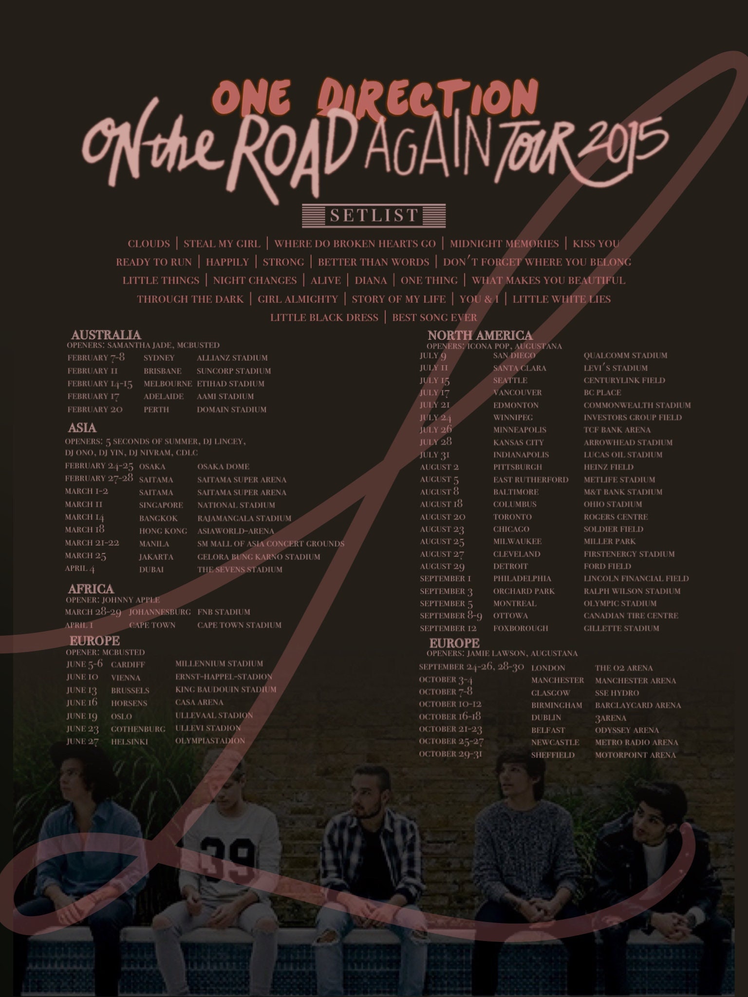 One Direction Where We Are Tour Poster