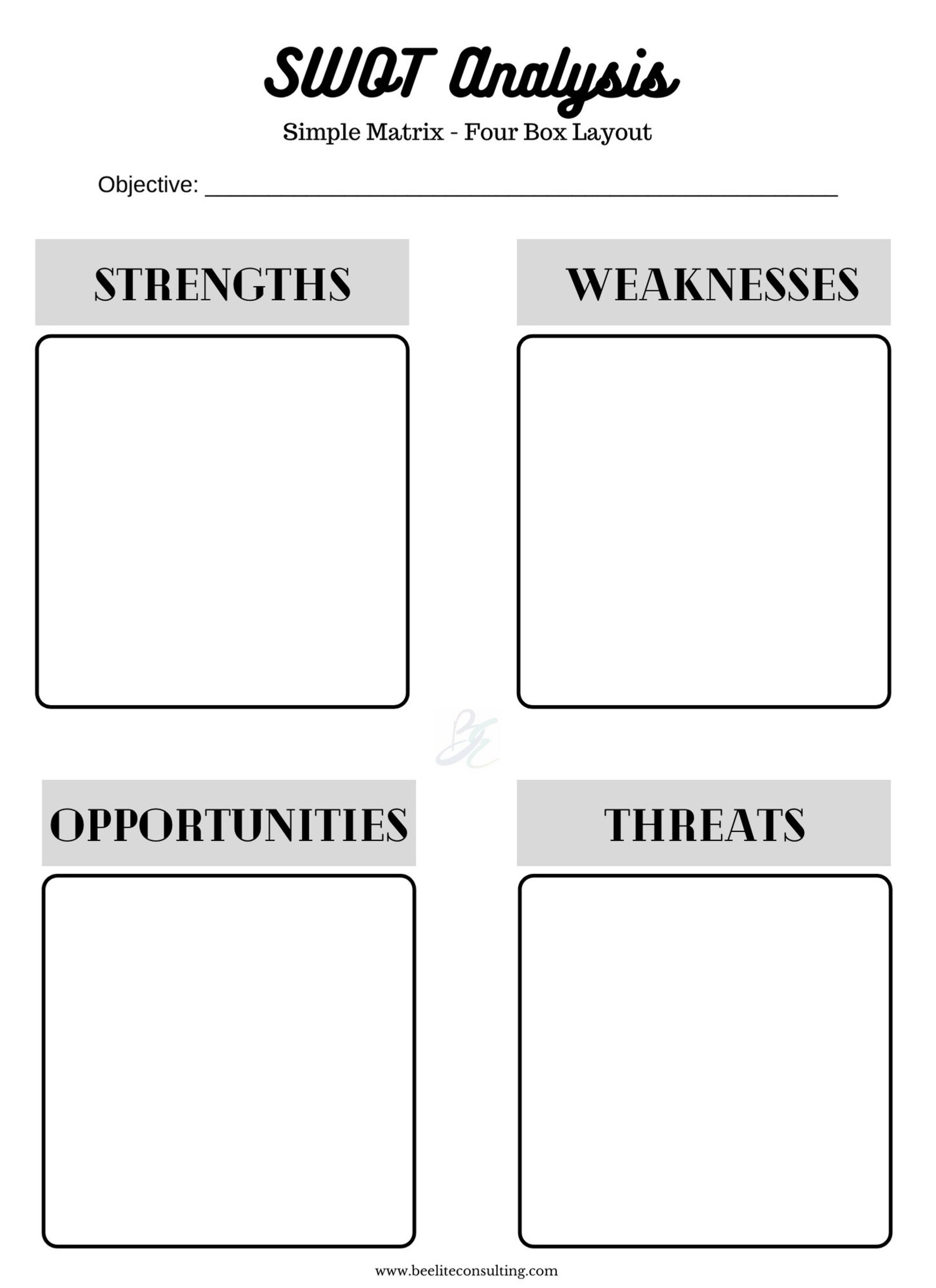 SWOT Analysis - Etsy