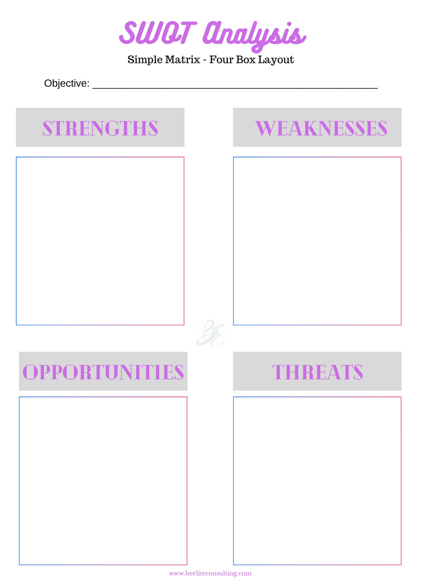 SWOT Analysis - Etsy