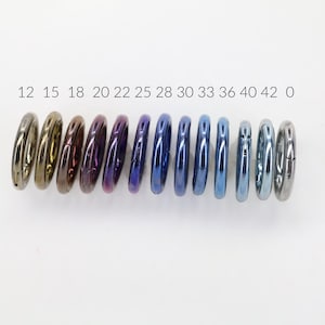 Titanium ASTM F136 (cl69) Large Gauge Clicker, Hinged Clicker 2mm-4mm ...