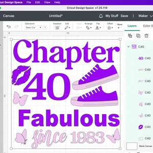 Chapter 40 Fabulous Since 1983 Svg, Fabulous at 40 Svg, 40th Birthday ...