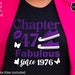 Chapter 47 Fabulous Since 1976 Svg, 47h Birthday Svg, Chapter 47 Svg ...