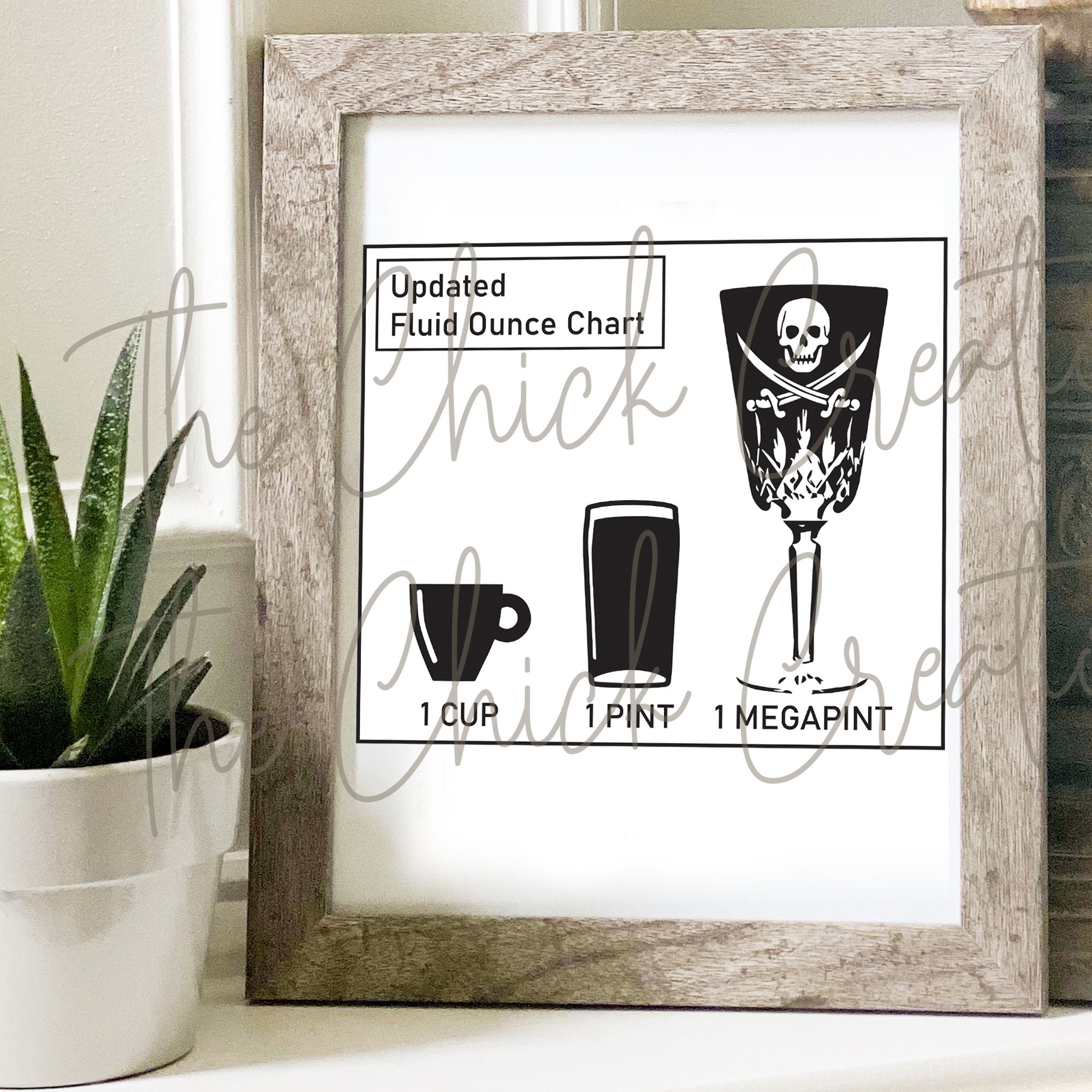 Megapint Chart Funny Sign/svg to Print, Digital Download File - Etsy