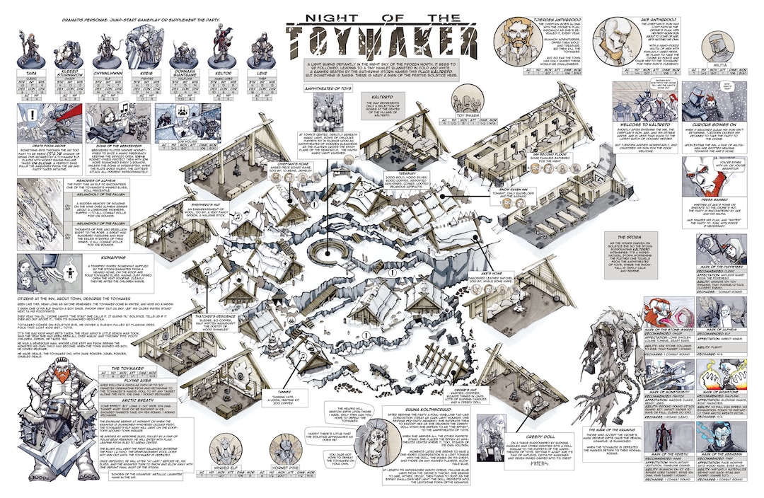 Night of the Toymaker A Basic Hero Stuff dungeon Poster RPG Adventure ...