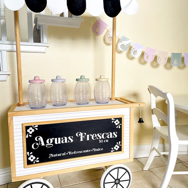 Aguas Frescas Signs - Etsy
