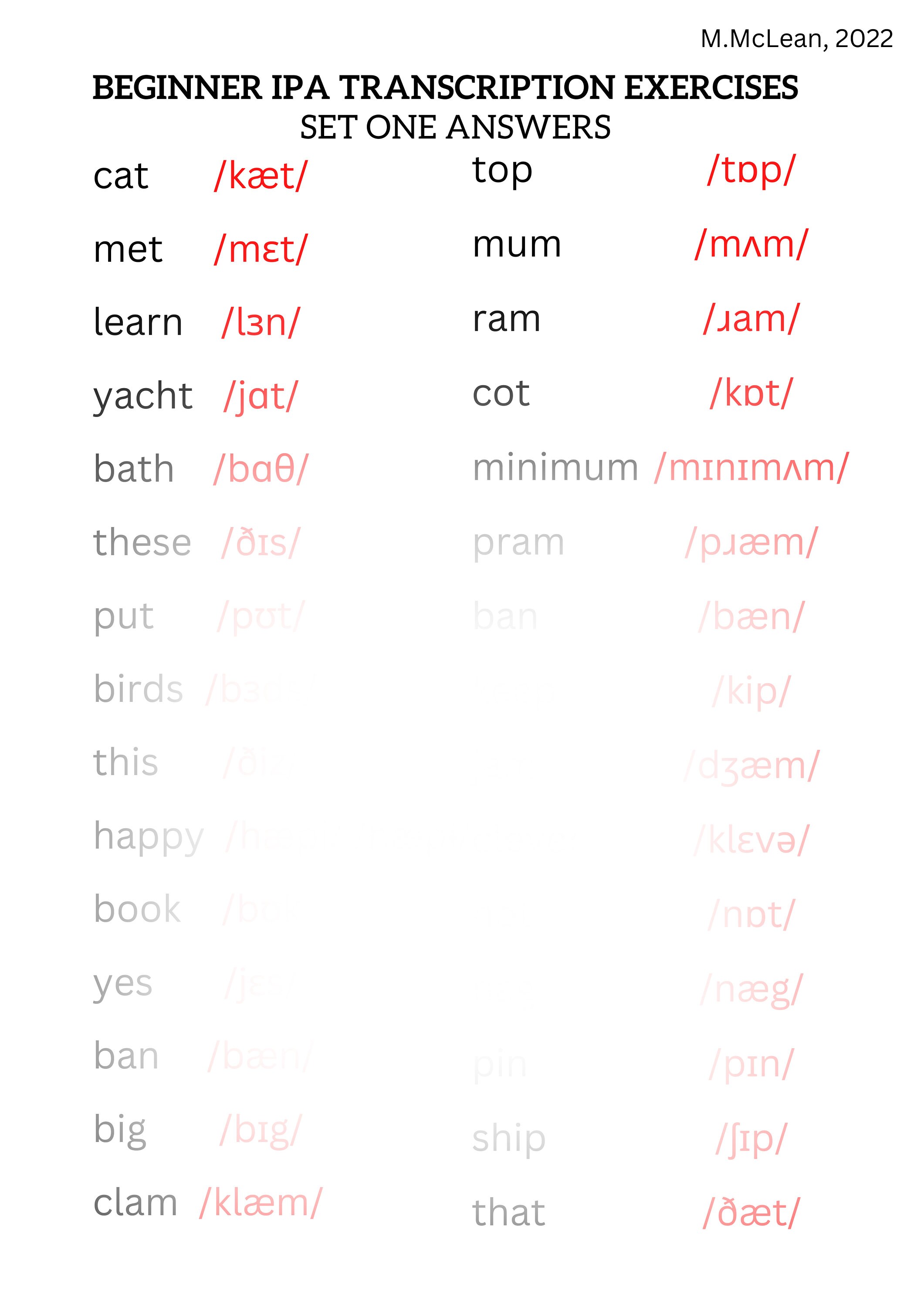 SLT IPA Transcription Practise Workbook With Answers - Etsy