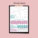 SLT SOAP Notes Reference Sheet - Etsy