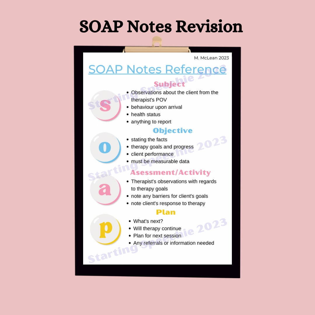 SLT SOAP Notes Reference Sheet - Etsy