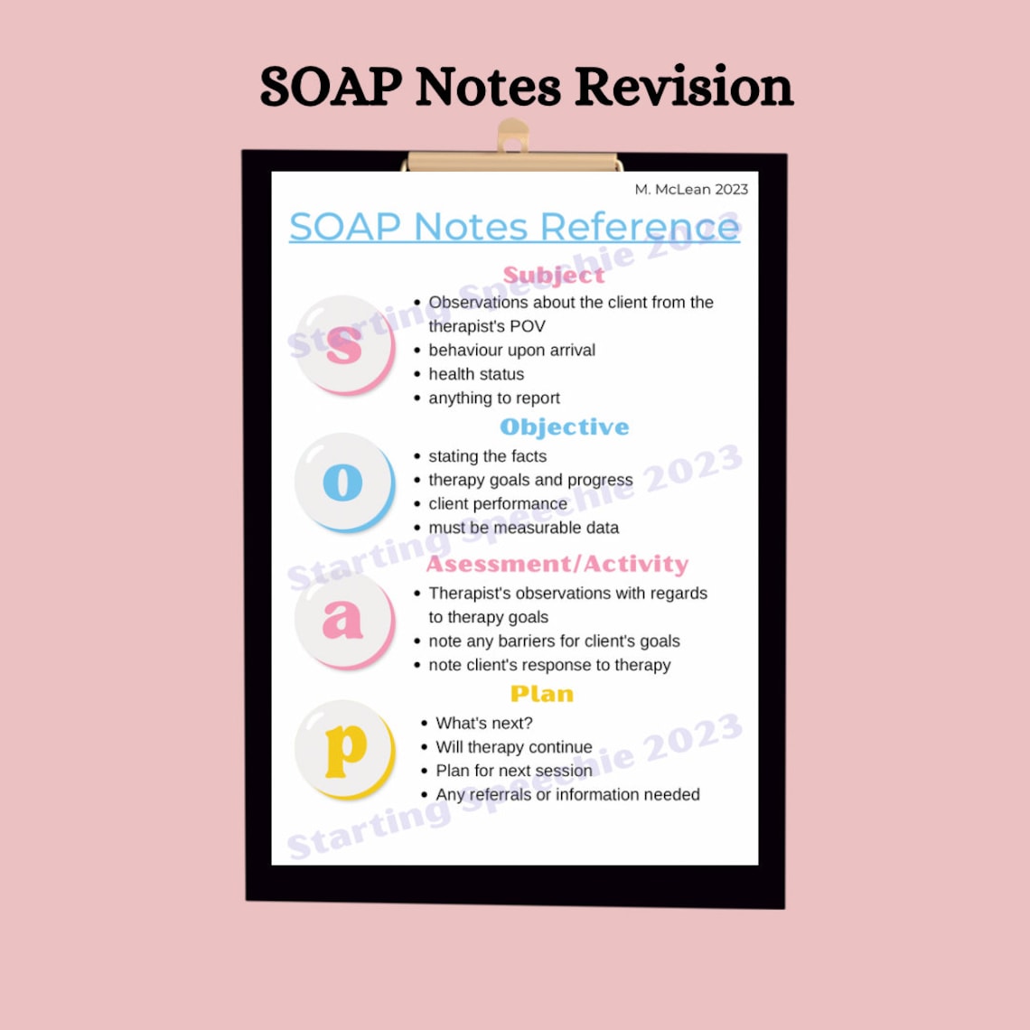 SLT SOAP Notes Reference Sheet - Etsy