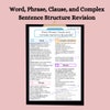 SLT/SLP IPA Intermediate Transcription Practise Levels 6-10 - Etsy