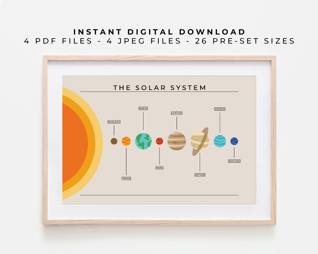 The Solar System Sand Beige With Names Outer Space Wall Art Printable ...