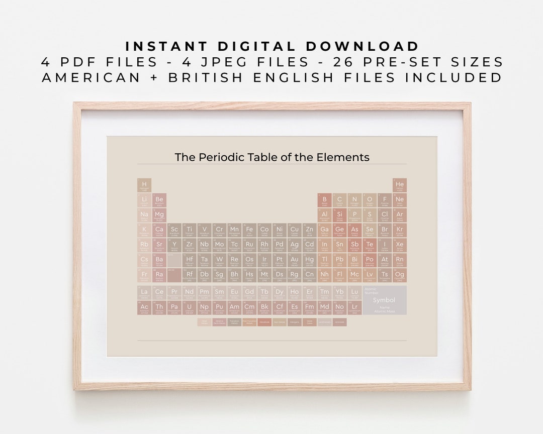 Periodic Table Poster Neutral on Sand Cute Aesthetic Science Wall Art ...